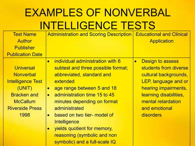 Nonverbal tests of intelligence | PPTX
