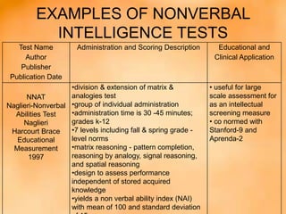 Nonverbal tests of intelligence | PPTX