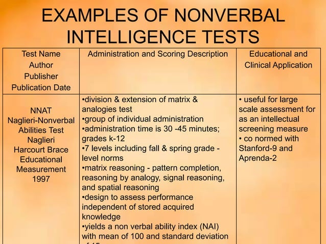 Nonverbal tests of intelligence | PPTX