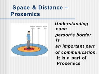 Non verbal & verbal communication | PPT