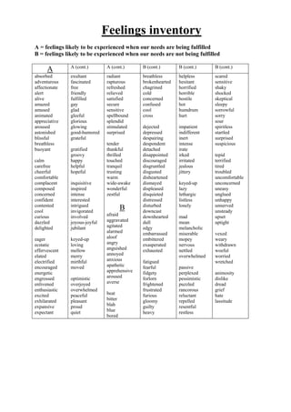 Nonviolent communication a model for social change | PDF
