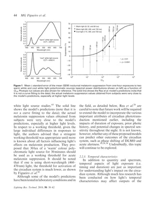 Non visual effects of light_How to use LIGHT PROMOTE CIRCADIAN.pdf