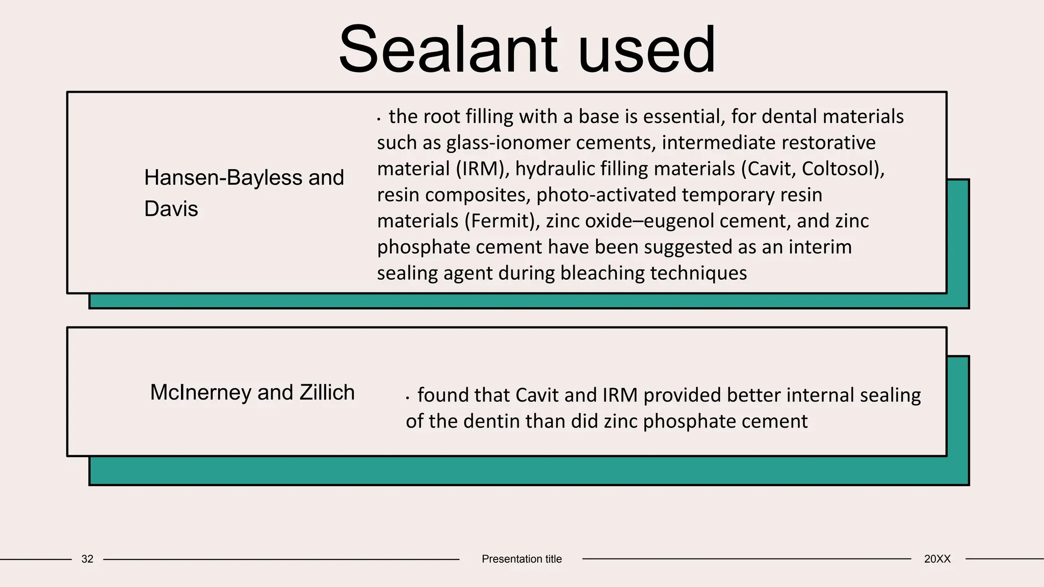 Non Vital Tooth Bleaching .pptx- conservative and endodontics | PPTX