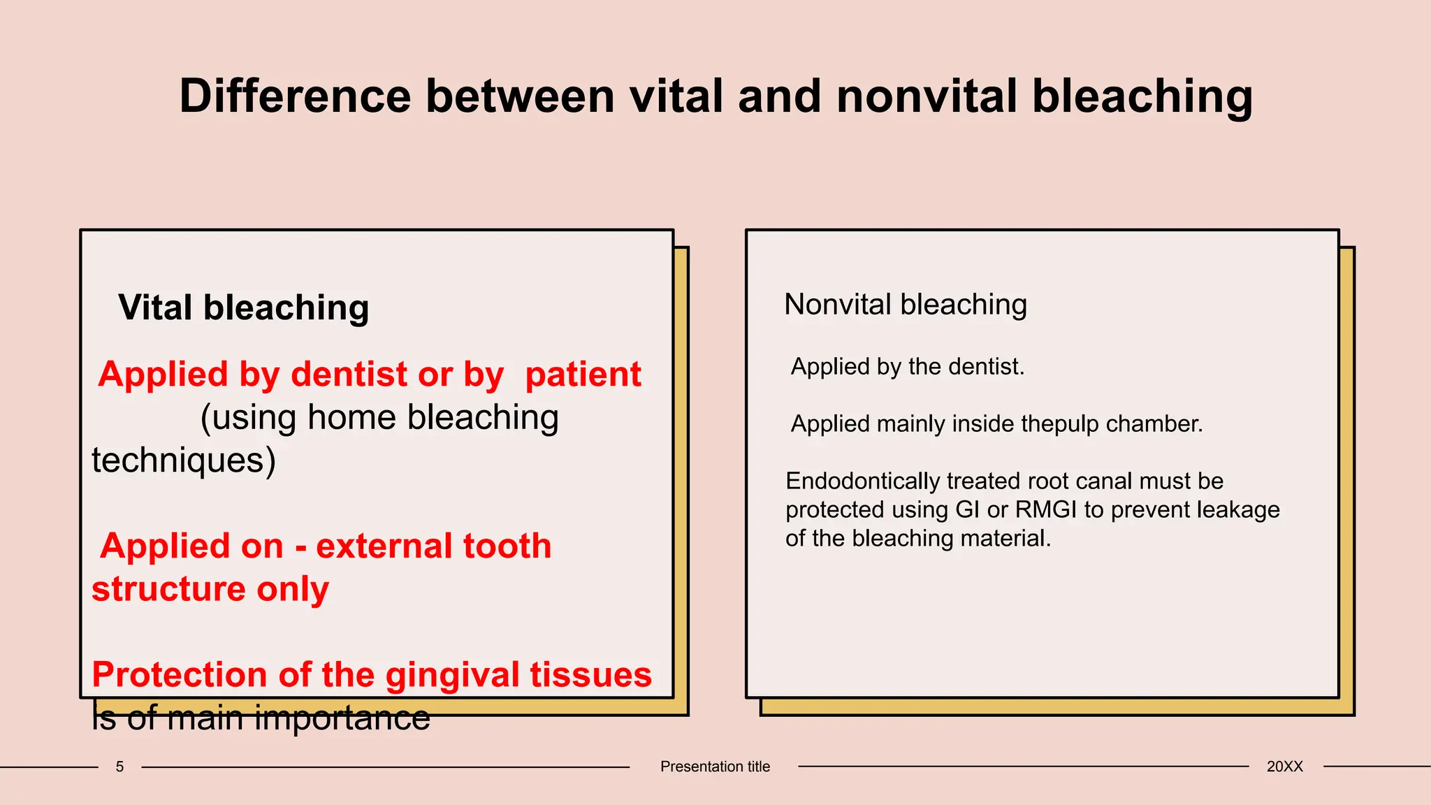 Non Vital Tooth Bleaching .pptx- conservative and endodontics | PPTX