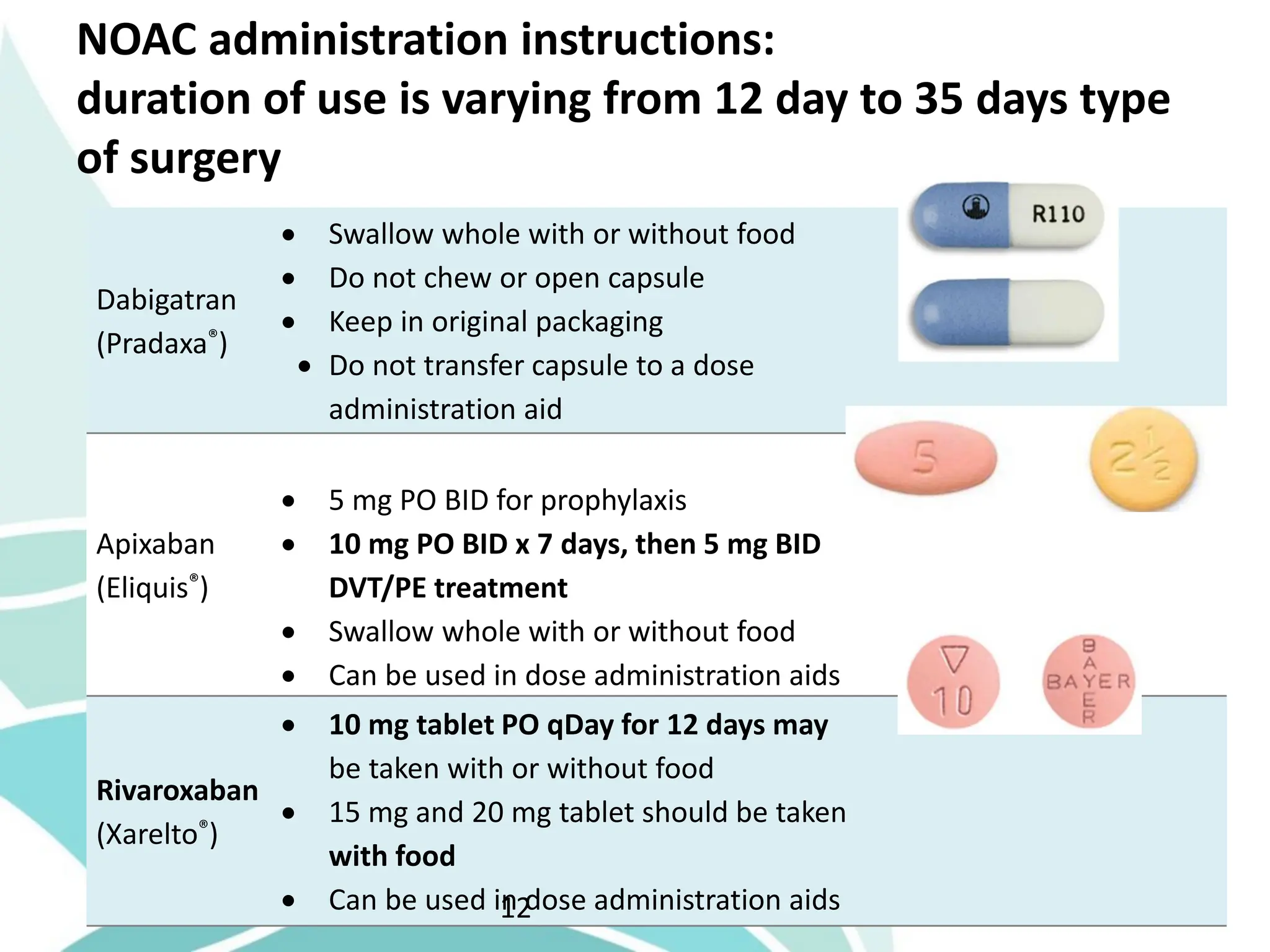 Non vitamin K antagonist oral anticoagulants .pdf