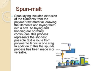 Nonwoven Presentation | PPTX