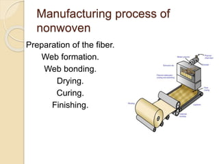 Nonwoven Presentation | PPTX