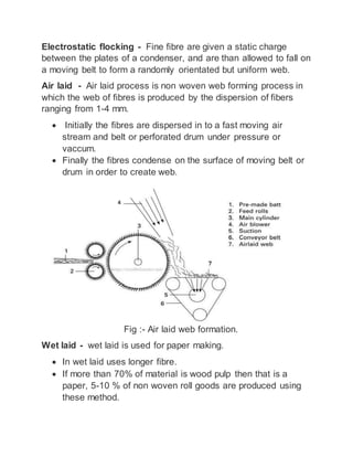 Non woven technology | DOCX