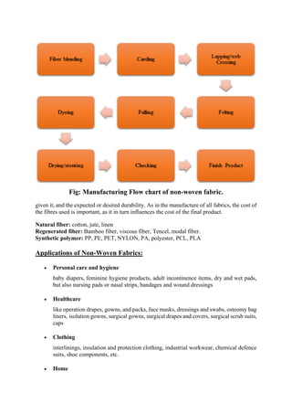 Nonwoven fabric | PDF