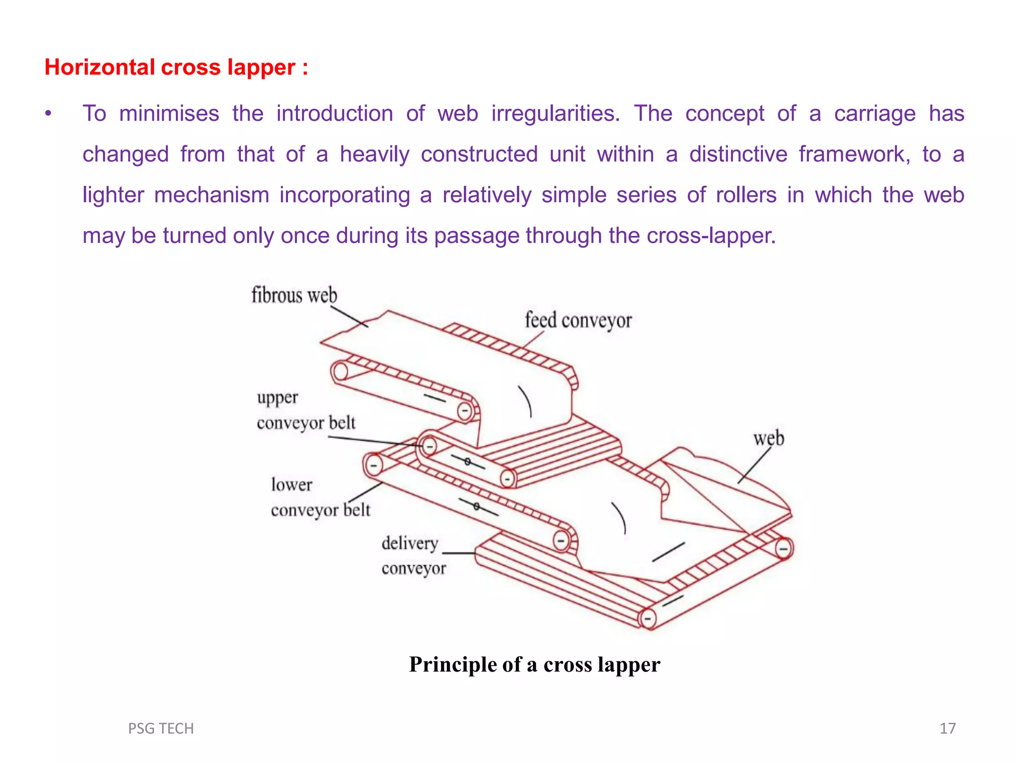 Nonwoven web formation rajesh | PDF