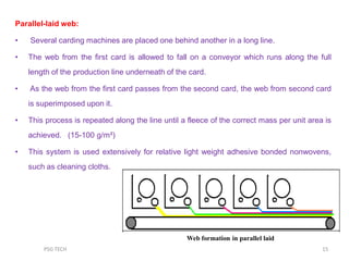 Nonwoven web formation rajesh | PDF