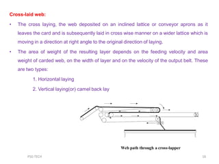 Nonwoven web formation rajesh | PDF