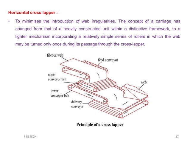 Nonwoven web formation rajesh | PDF | Web Development | Internet