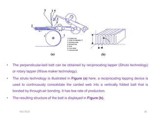 Nonwoven web formation rajesh | PDF