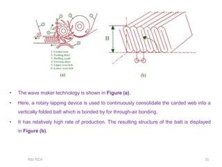 Nonwoven web formation rajesh | PDF