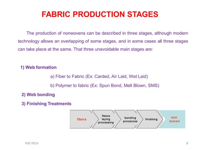 Nonwoven web formation rajesh | PDF | Web Development | Internet