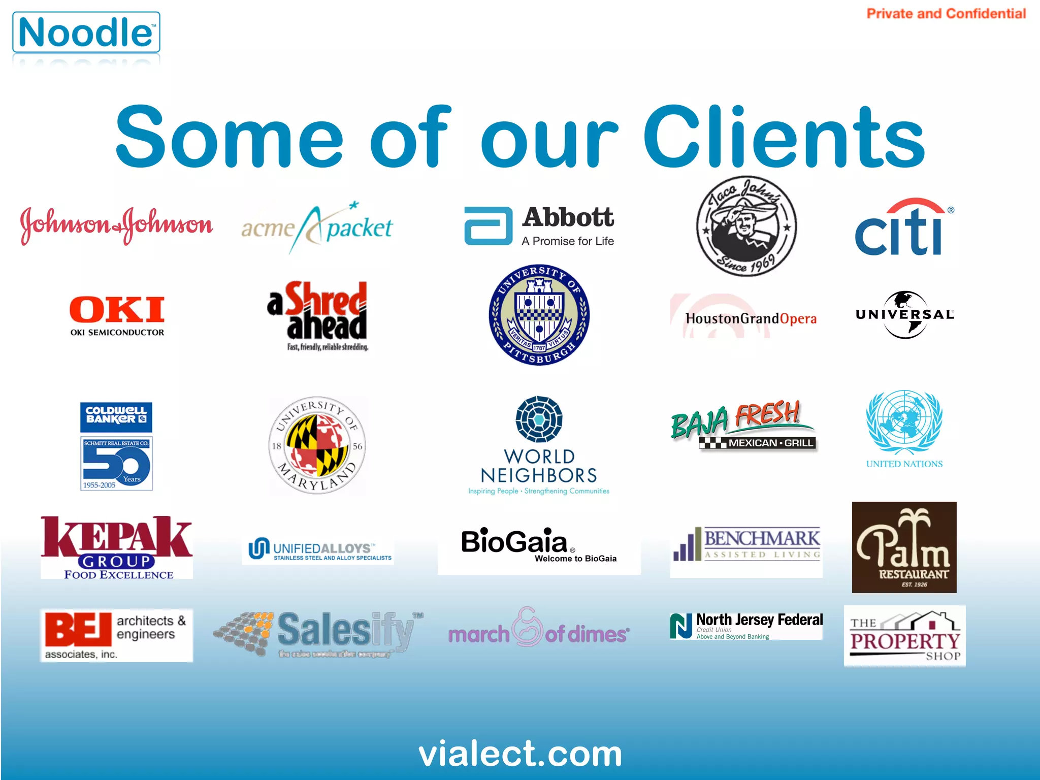 Noodle Intranet Software Overview | PDF