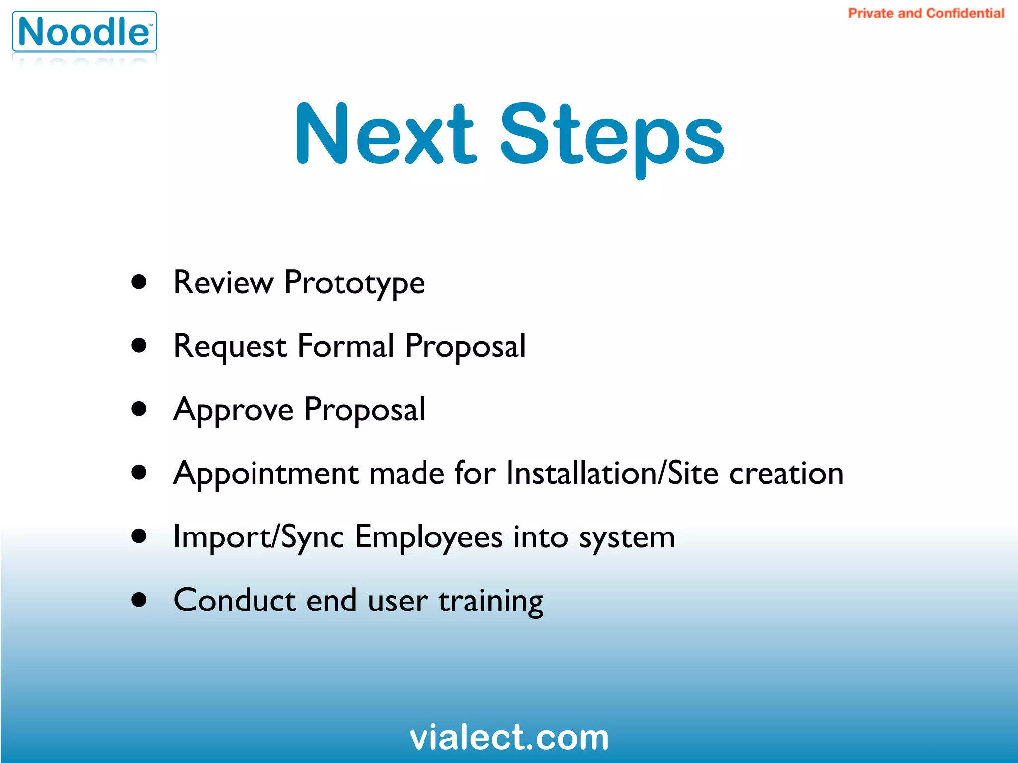 Noodle Intranet Software Overview | PDF