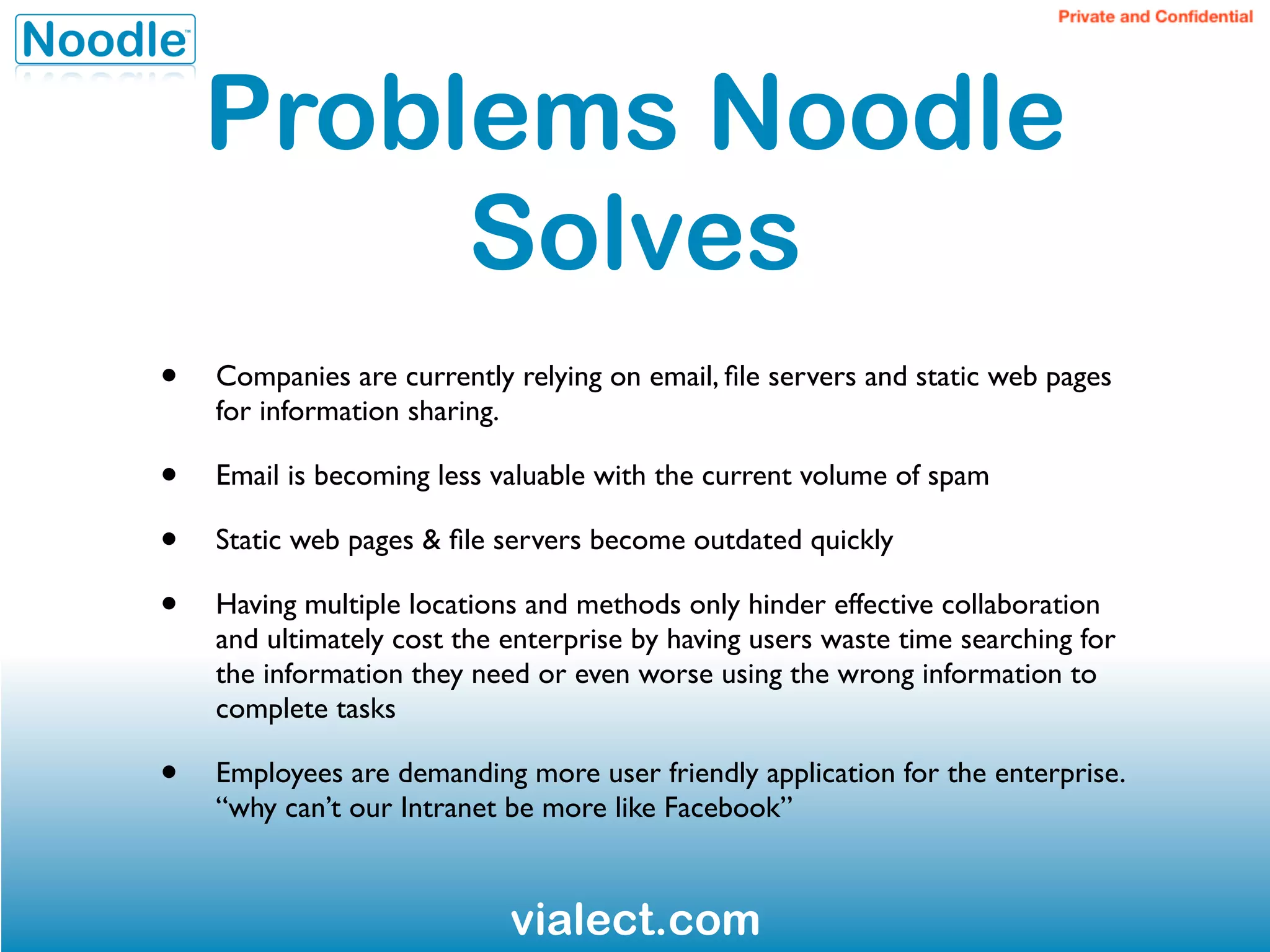 Noodle Intranet Software Overview | PDF