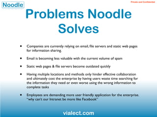 Noodle Intranet Software Overview | PDF
