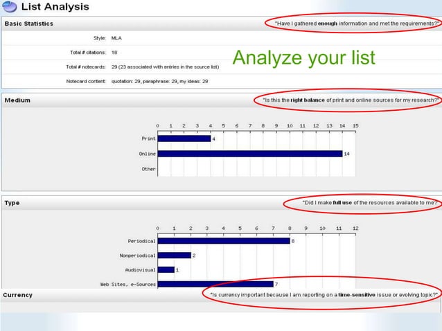 NoodleTools for Students | PPT