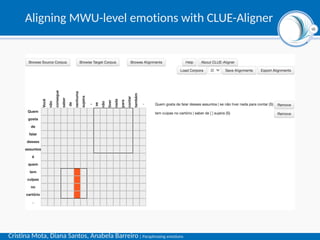 NooJ 2020 presentation | PDF
