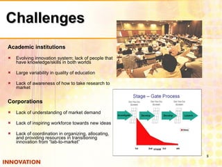 Innovation Capacity in India | PPT