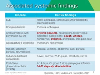 Noon conference 8-16 | PPT