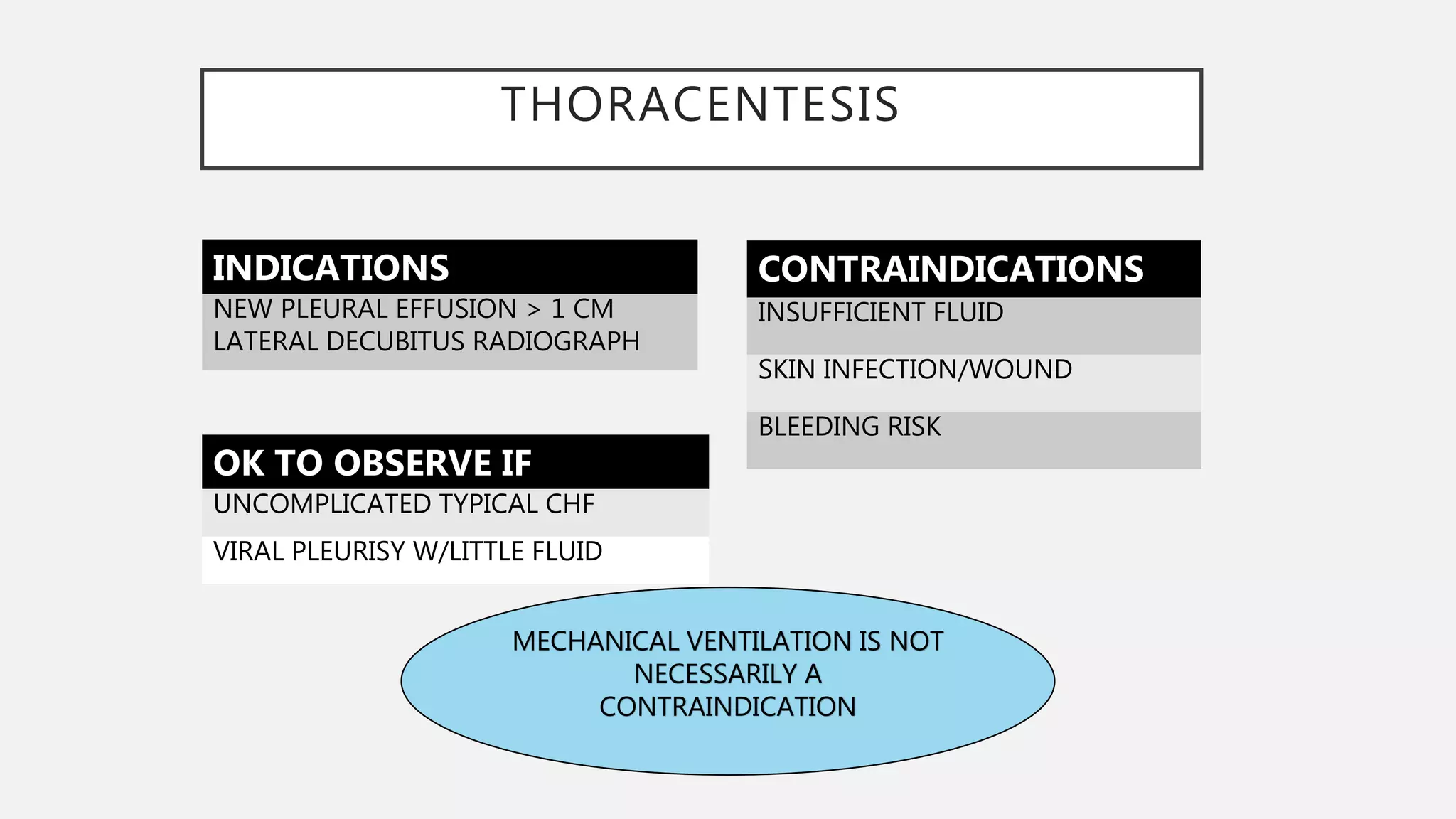 Noon conference 11 13 | PPTX