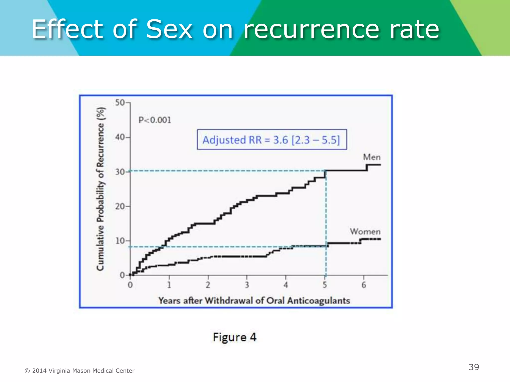 Noon conference 12 17 | PPTX