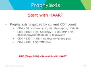 Noon conference dc | PPTX