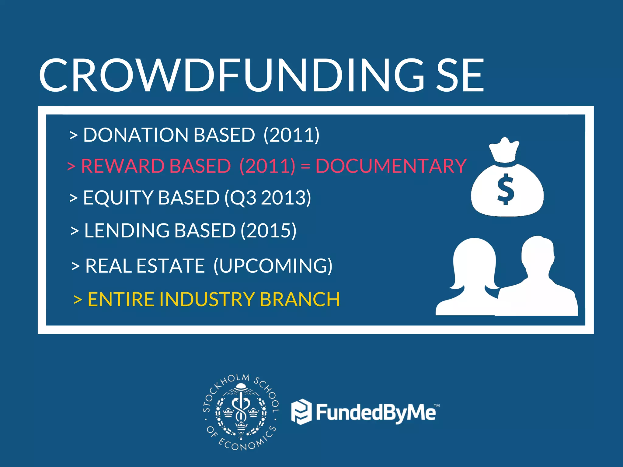 Crowdfunding & Crowdsourcing - explained to teenagers | PDF | Business ...