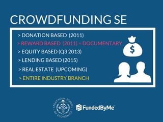 Crowdfunding & Crowdsourcing - explained to teenagers | PDF | Business ...