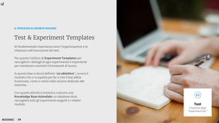 Noonic Guides - Growth Hacking | PPT