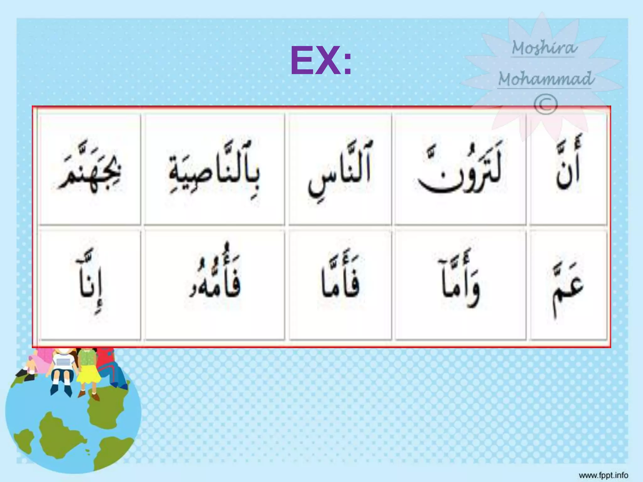 Noon and Meem Mushaddad | PDF