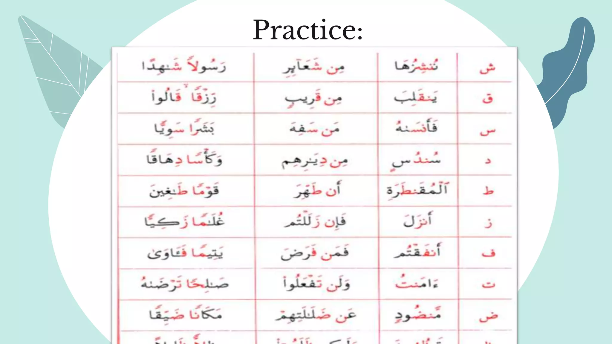 Rules of Noon saakin & tanween.pptx