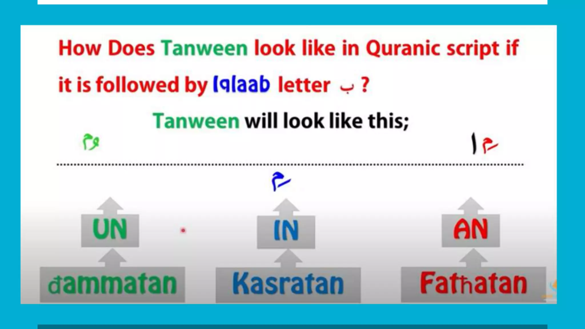 Tajweed Rules - Noon Sakin and Tanween | PPTX