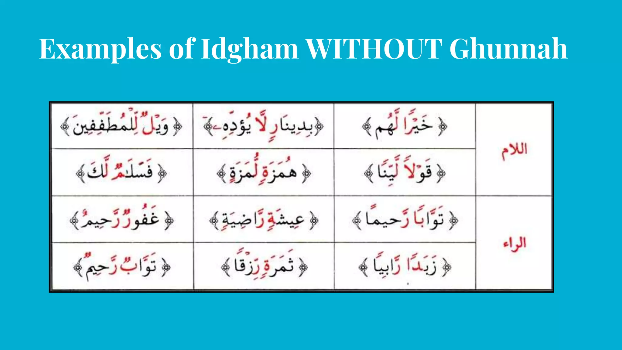 Tajweed Rules - Noon Sakin and Tanween | PPTX
