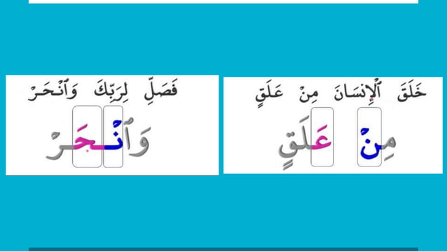 Tajweed Rules - Noon Sakin and Tanween | PPTX