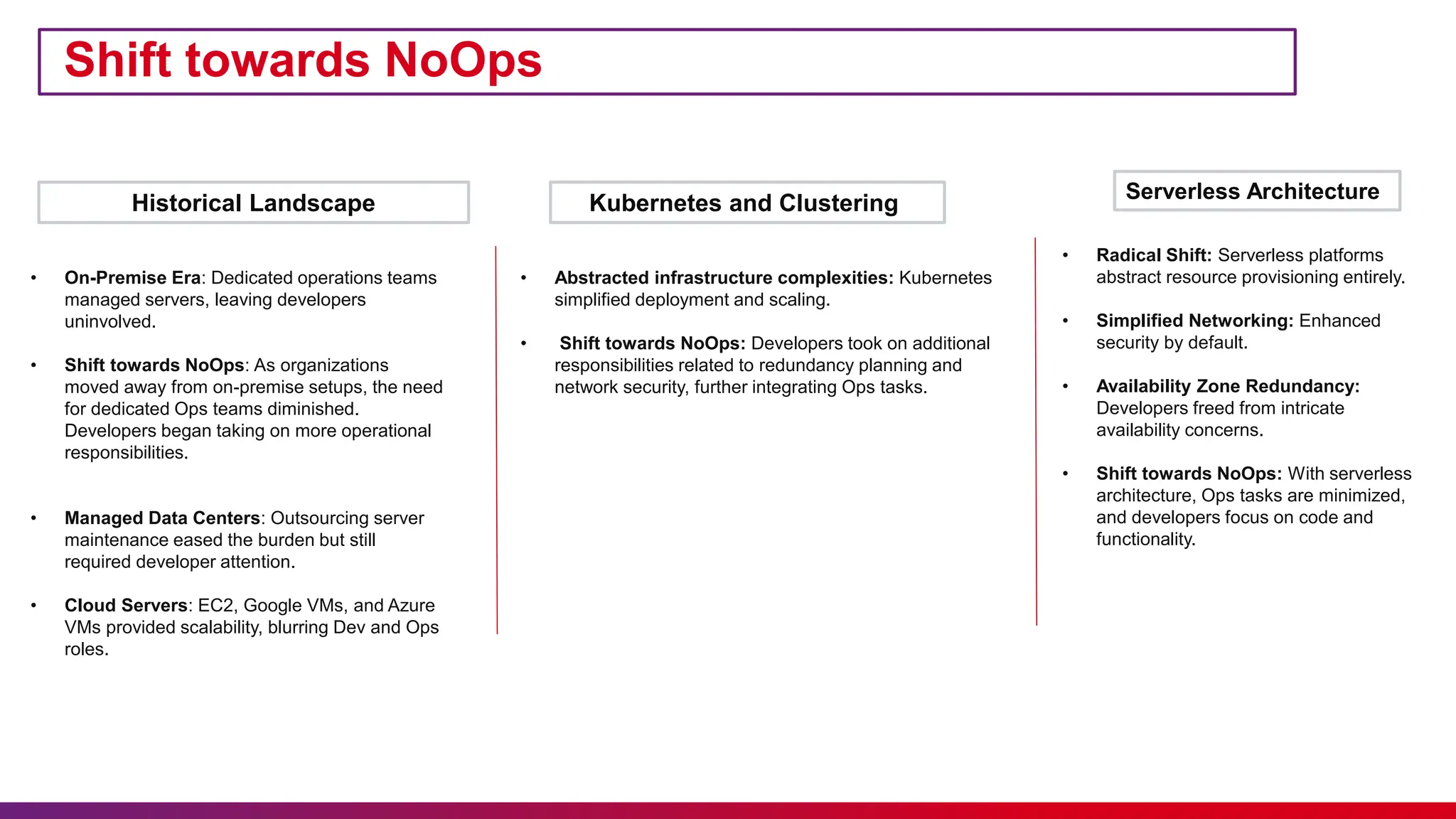 NoOps - (Automate Ops) Presentation.pptx