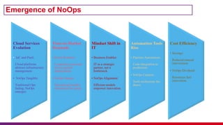 NoOps - (Automate Ops) Presentation.pptx