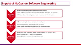 NoOps - (Automate Ops) Presentation.pptx