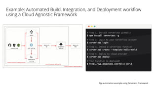 NoOps in a Serverless World | PPT