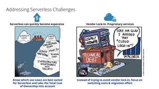 NoOps in a Serverless World | PPT