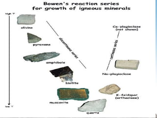 Bowen’s Reaction Series | PPT