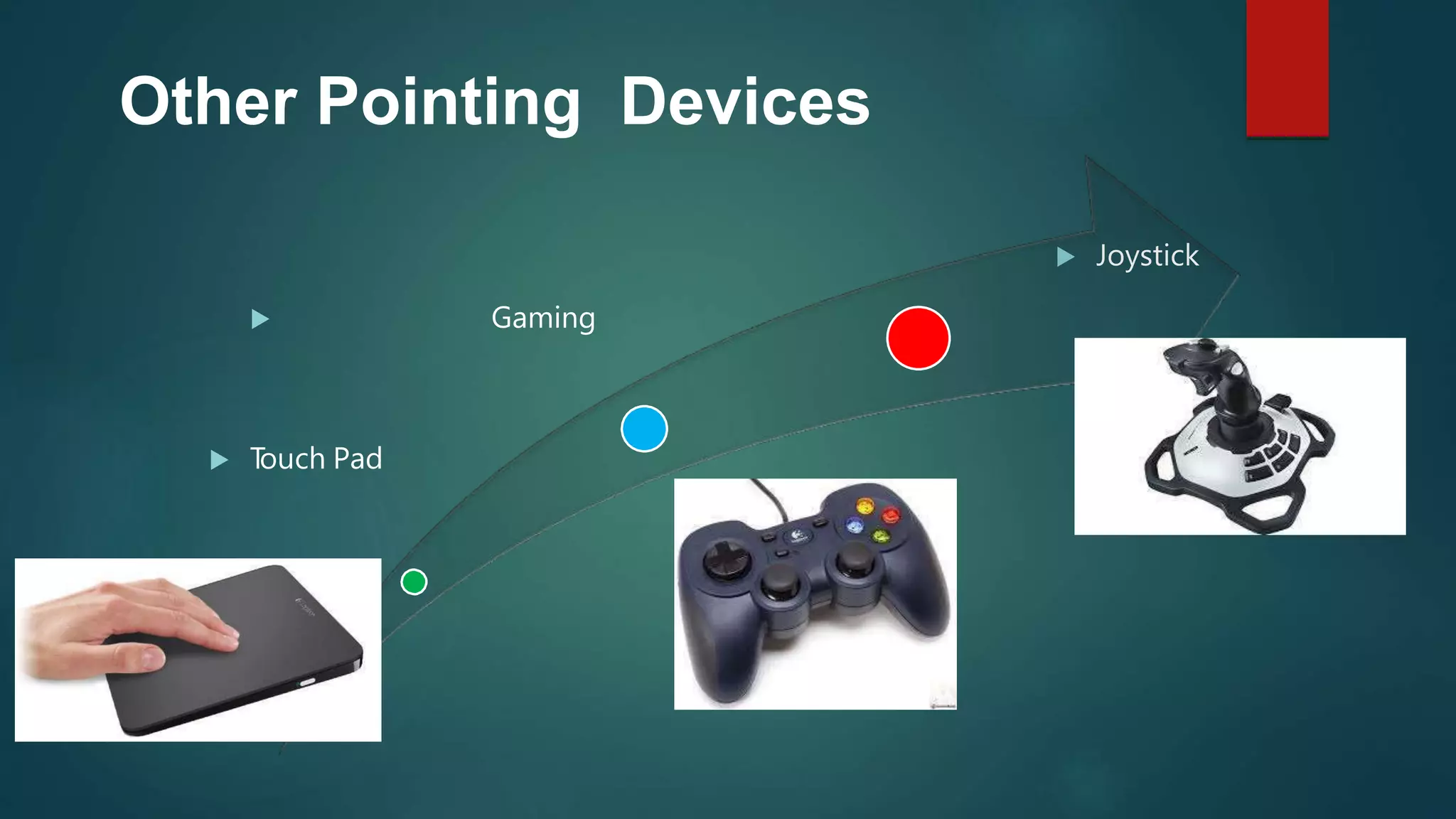 input and out put devices of computer | PPT