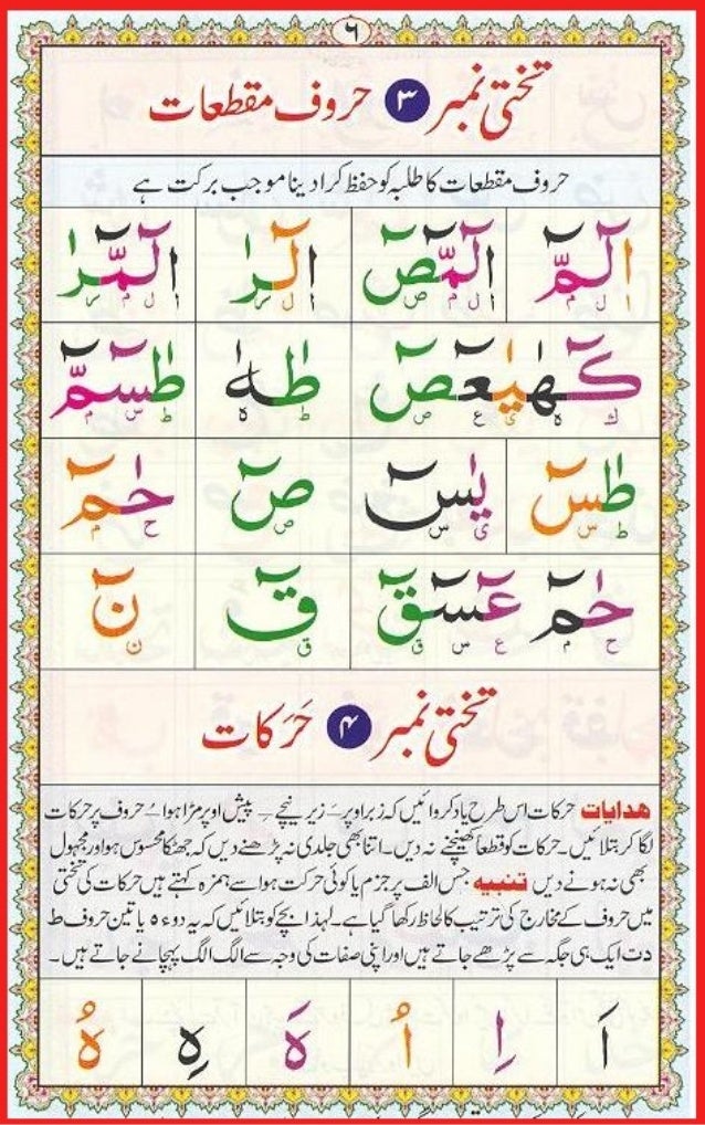 Basic Arabic Qaida For Alphabets (Qaida Norania)