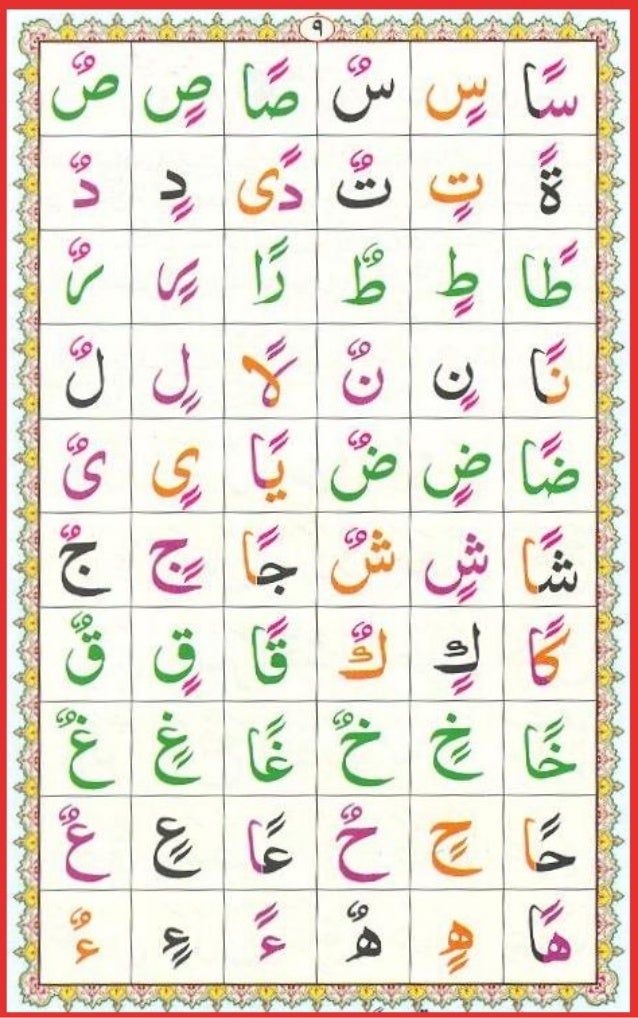 Basic Arabic Qaida For Alphabets (Qaida Norania)
