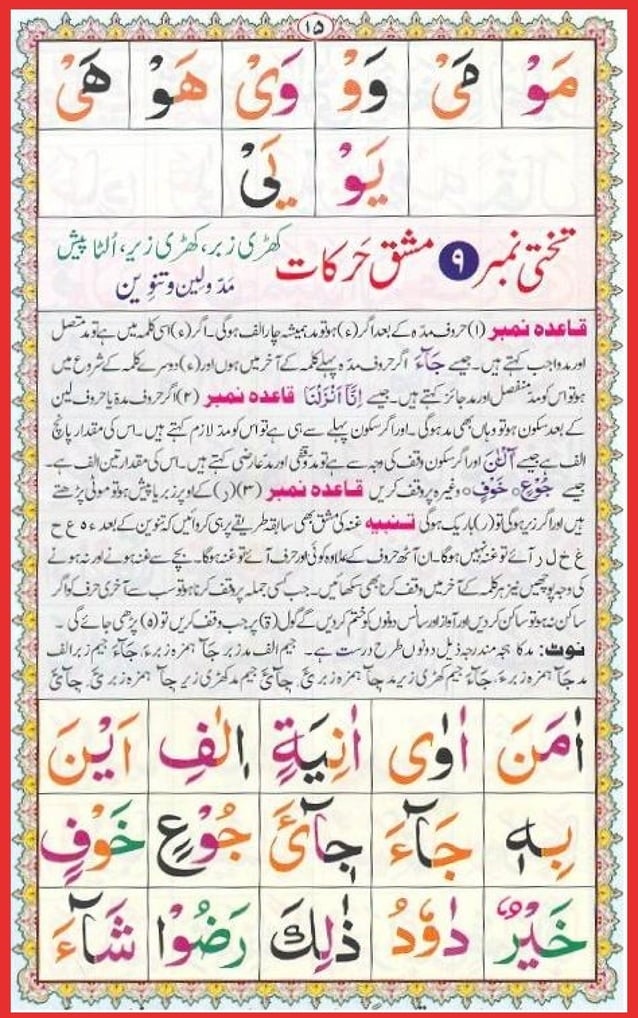 Noorani qaida | PDF