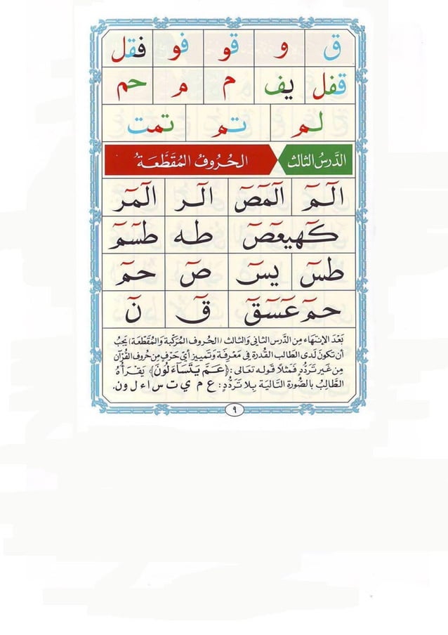 Libro Noorani Qaida en formato pdf........ | PDF